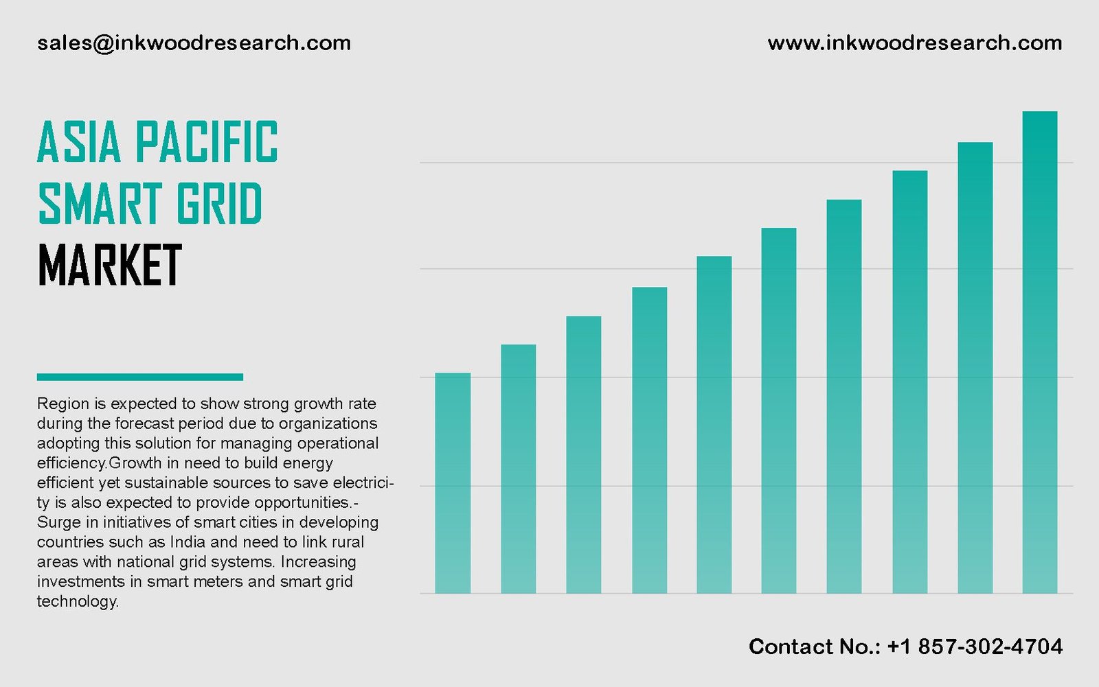 Asia-Pacific Smart Grid Market Analysis, Trends by 2028 Asia-Pacific Smart Grid Market Analysis, Trends by 2028